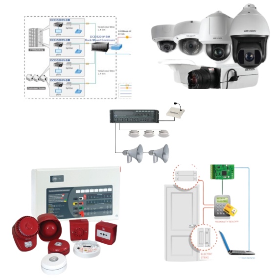 Al Durran Technologies - Empowering Industries